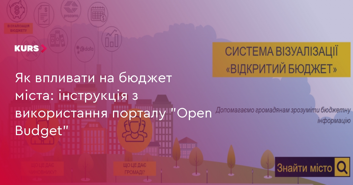 Як впливати на бюджет міста: інструкція з використання порталу "Open ...